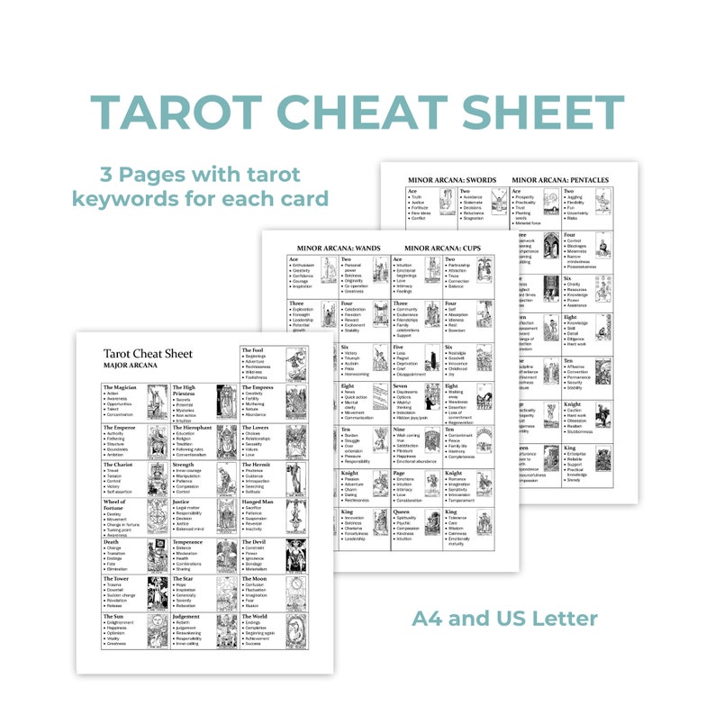 Tarot Cheat Sheet Instant Download Printable PDF Tarot Quick Reference ...