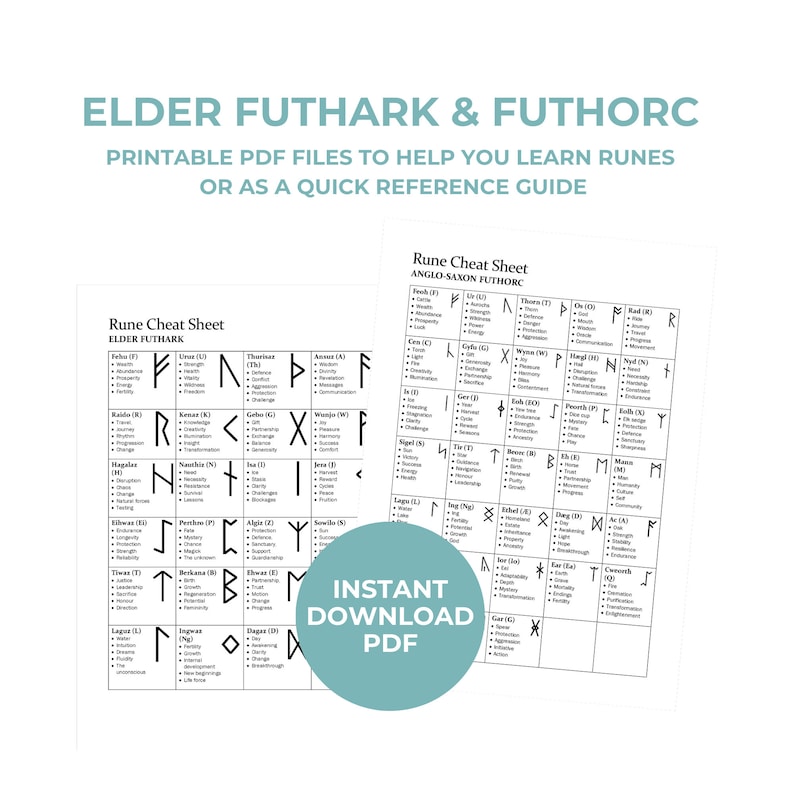 Rune Cheat Sheet Elder Futhark & Anglo Saxon Futhorc Instant Download ...