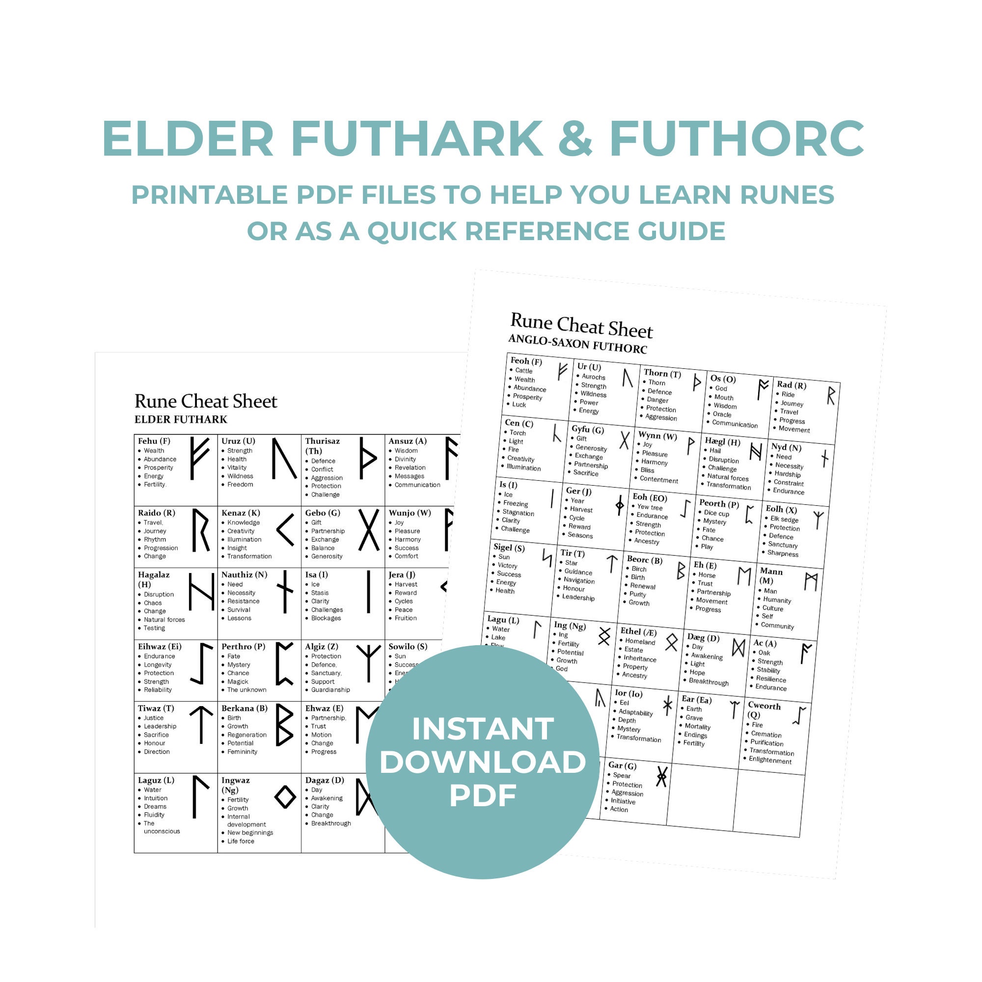 Rune Cheat Sheet Elder Futhark & Anglo Saxon Futhorc Instant Download ...