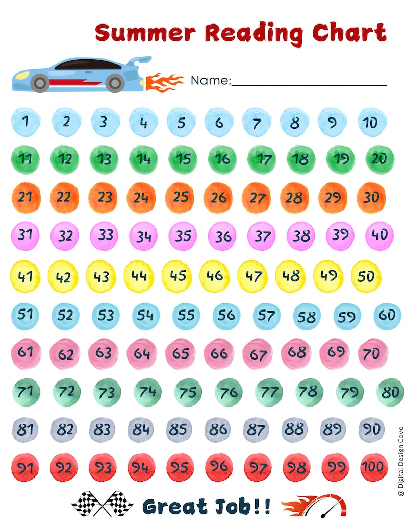 Printable Kids Summer Reading Charts (imagination) - Etsy