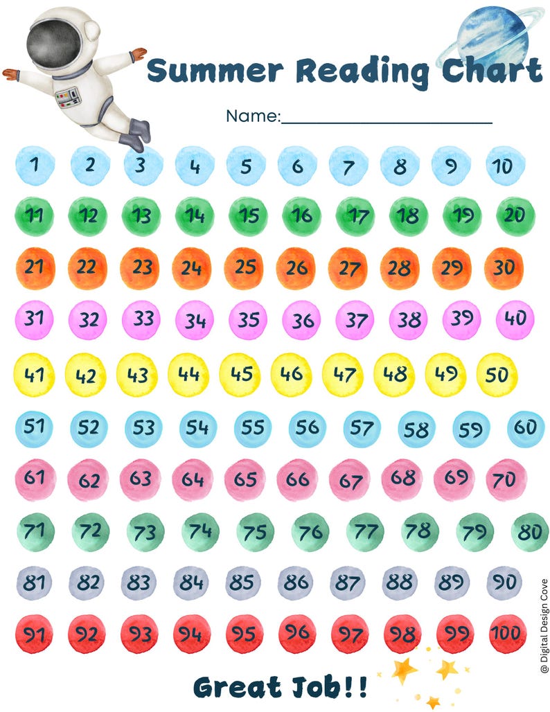 Printable Kids Summer Reading Charts (imagination) - Etsy