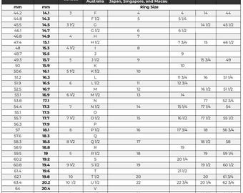 Printable International Ring Size Chart, Sizing Chart Rings, US, UK, EU ...
