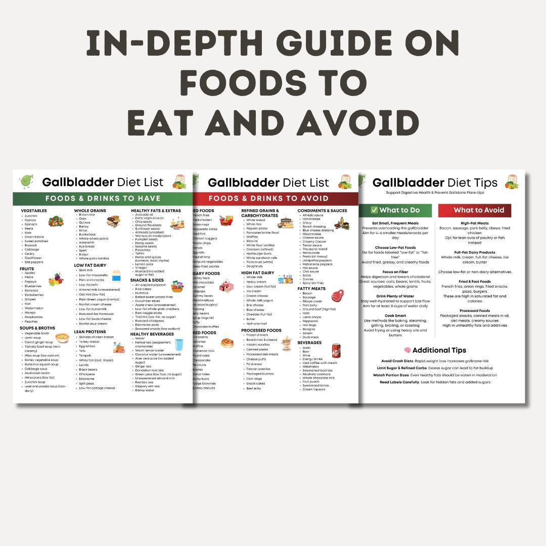 Gallbladder Diet Food Chart, Gallstones Food List, Gallbladder Support ...