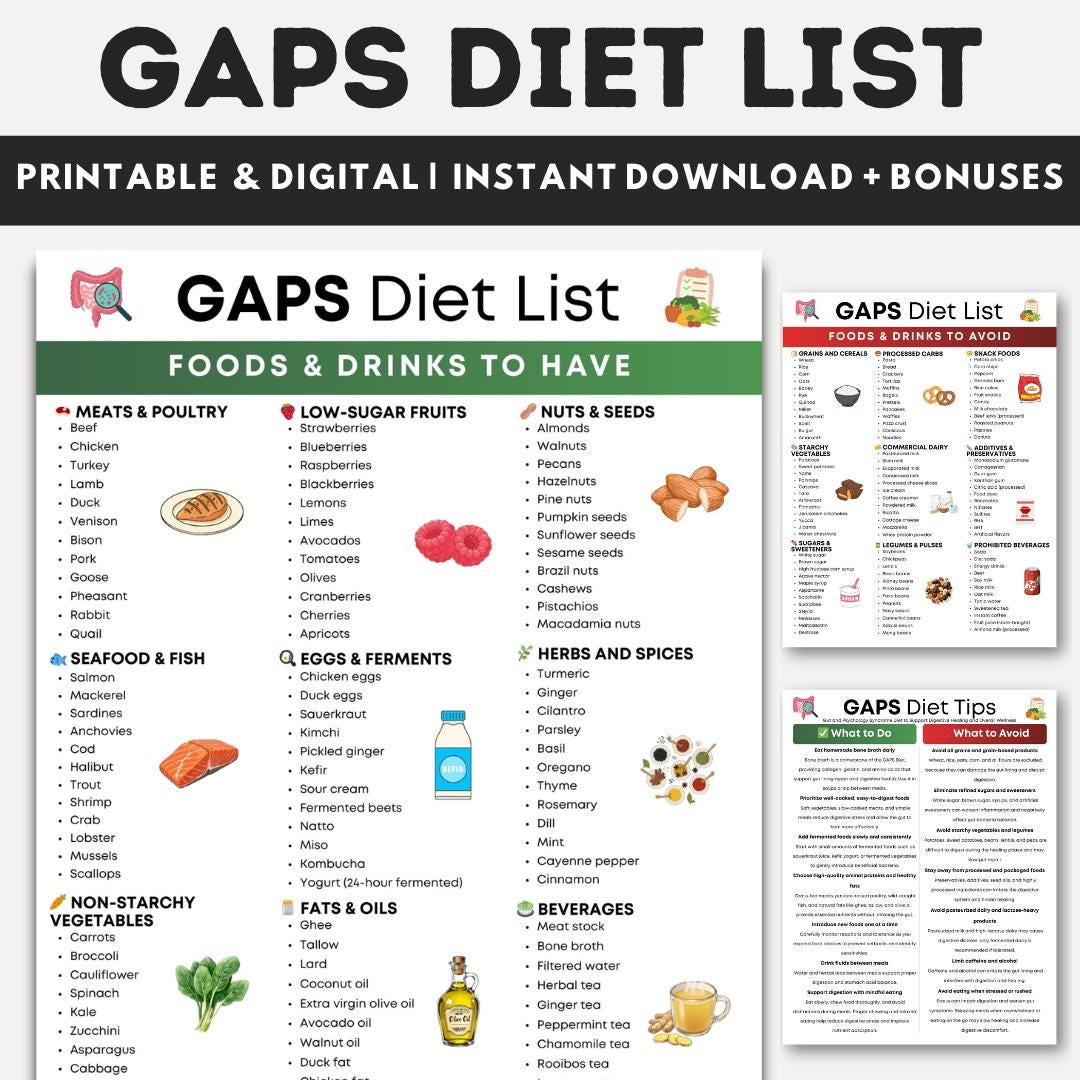 GAPS Diet Food List Printable, SCD Diet Chart, Gut Healing Protocol Eat ...