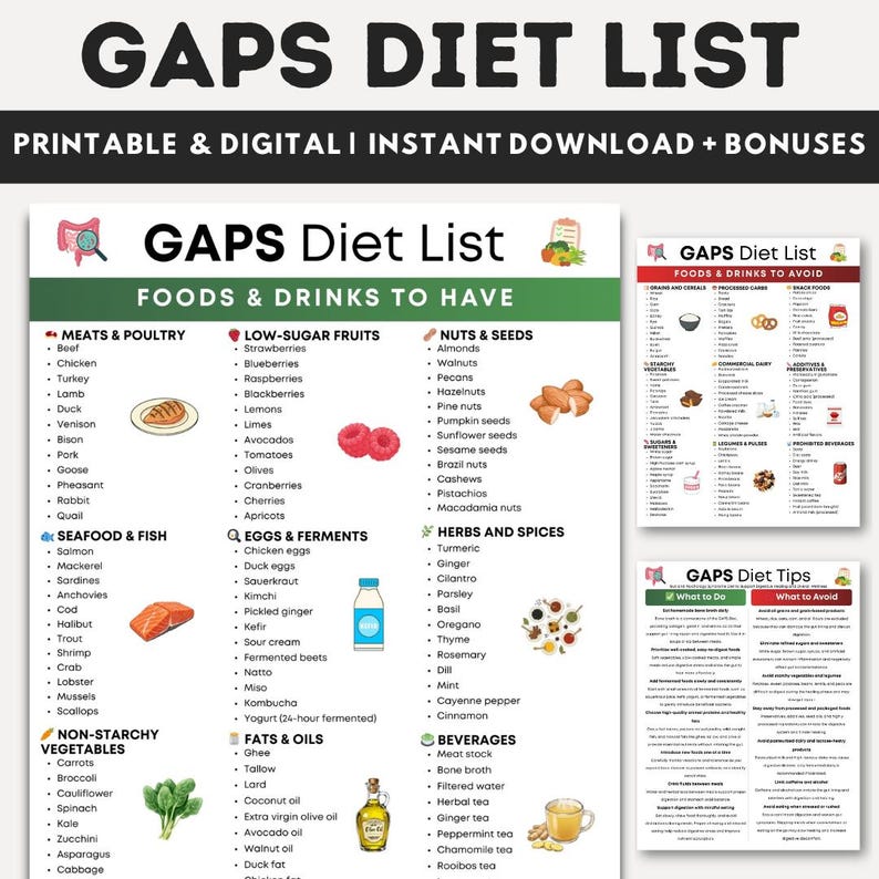 GAPS Diet Food List Printable, SCD Diet Chart, Gut Healing Protocol Eat ...