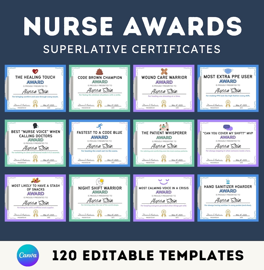 Editable Nurse Superlatives Award Certificates, Nursing Awards Funny ...