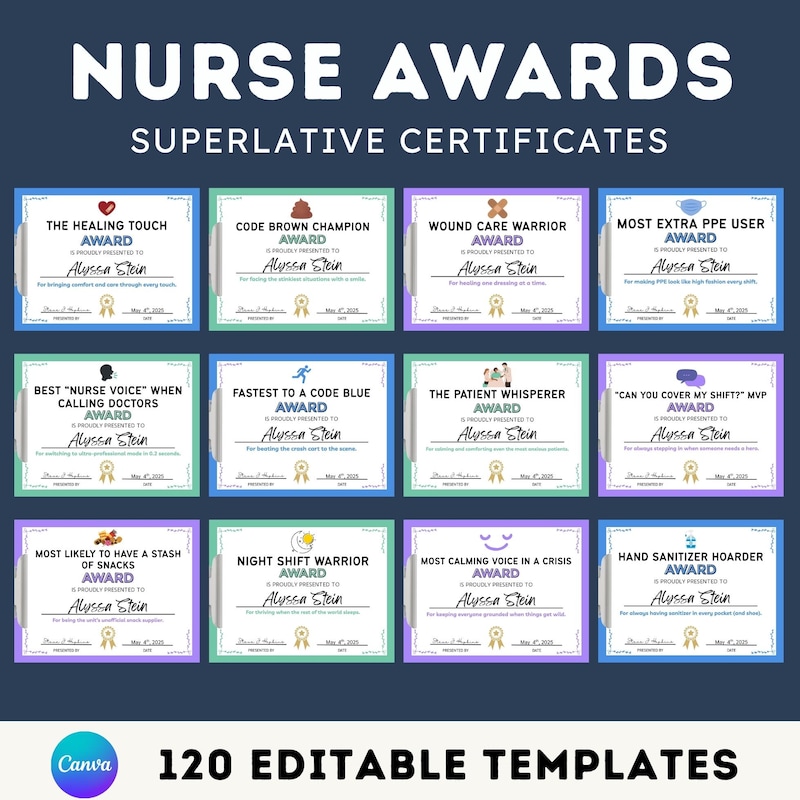 Nurses Award Gift - 60+ Gift Ideas for 2025