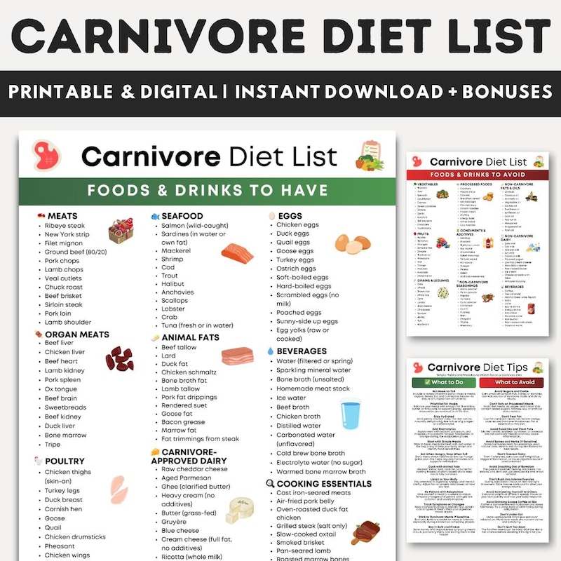 Carnivore Meat Protein - Etsy