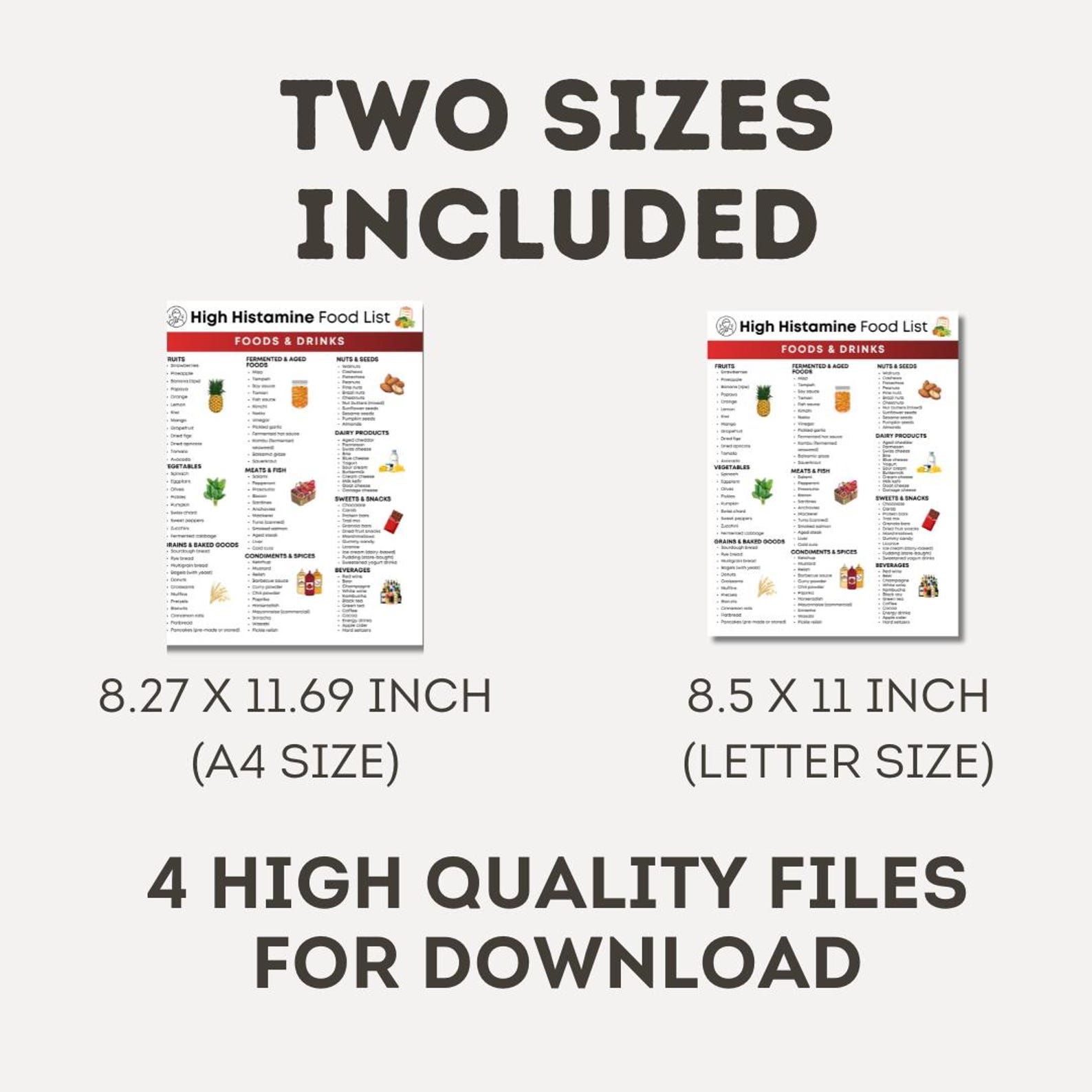 High Histamine Foods List, Low Histamine Diet, Histamine Intolerance ...
