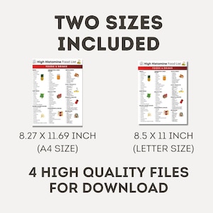High Histamine Foods List, Low Histamine Diet, Histamine Intolerance ...
