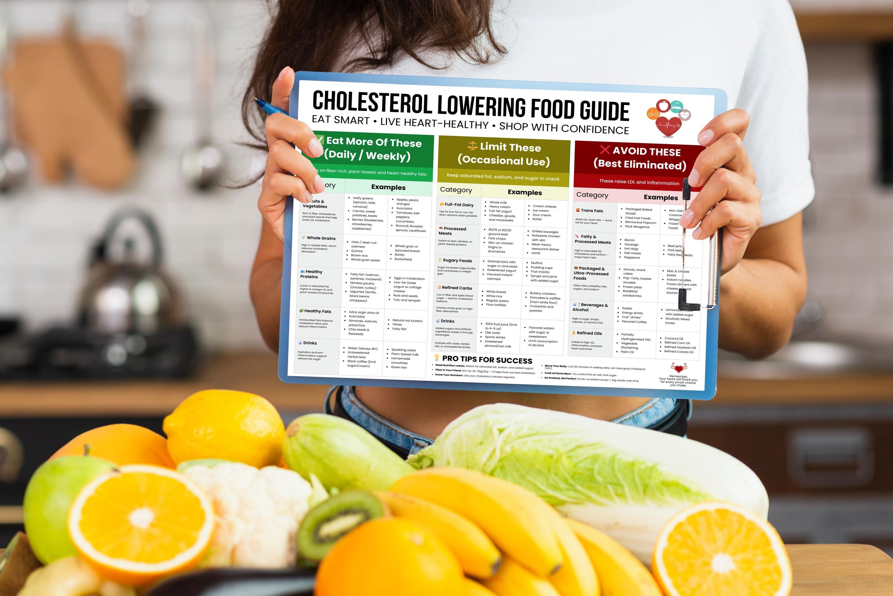 Low Cholesterol Diet Food List Chart, Heart Healthy Diet, Cholesterol ...