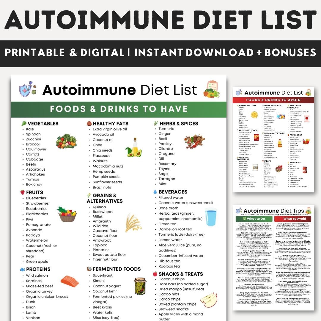 Autoimmune Diet Food List, AIP Protocol Diet Food List, Autoimmune ...