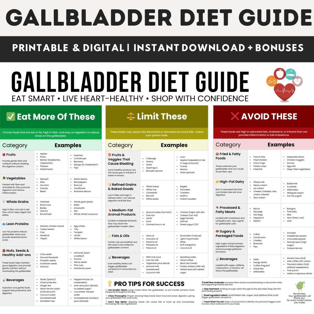 Gallbladder Diet Food List Guide, Gallstones Food Chart, Gallbladder ...