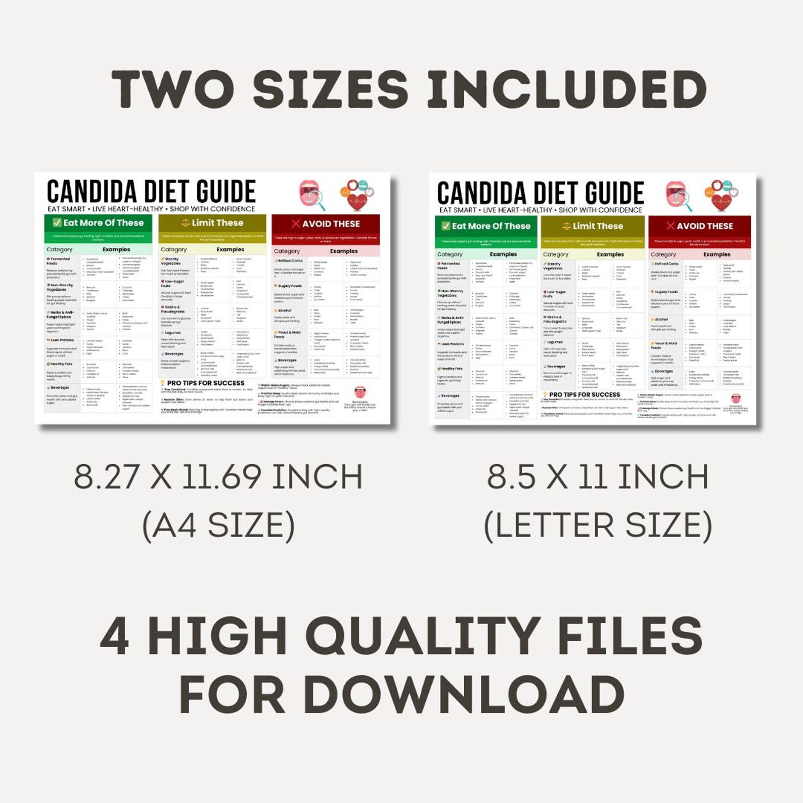 Candida Diet Food List Guide, Candida Cleanse Food Chart, Anti Candida ...