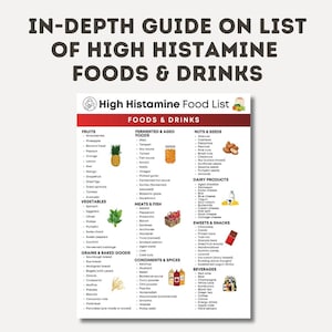High Histamine Foods List, Low Histamine Diet, Histamine Intolerance ...
