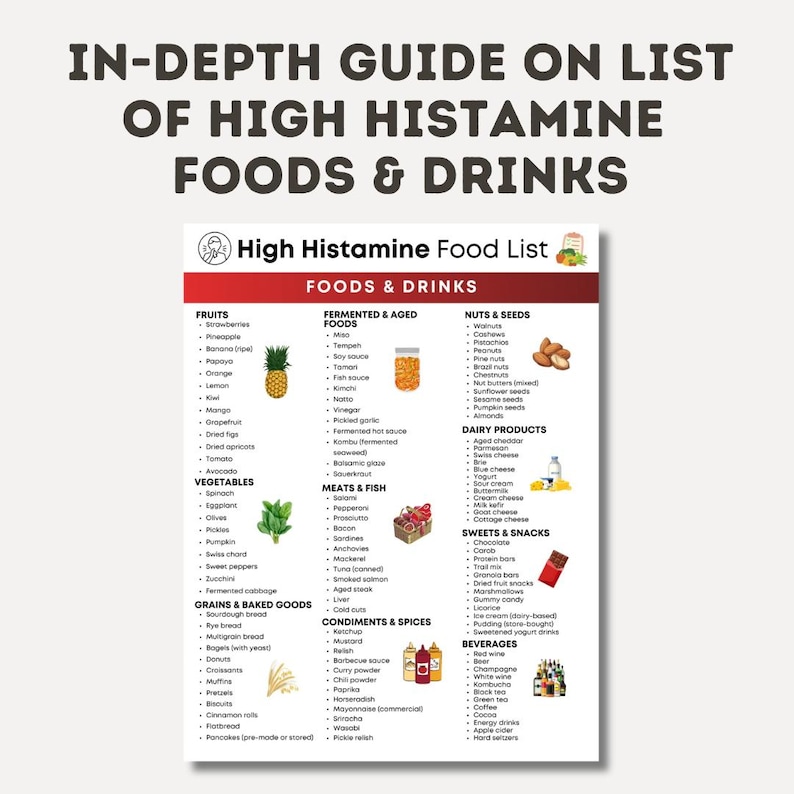 High Histamine Foods List, Low Histamine Diet, Histamine Intolerance ...