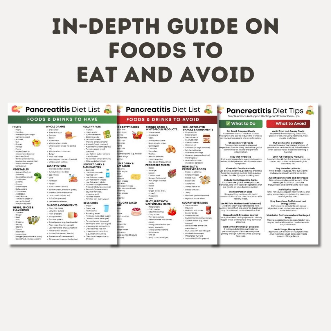 Pancreatitis Diet Food List, Printable Pancreatitis Grocery List, Low ...