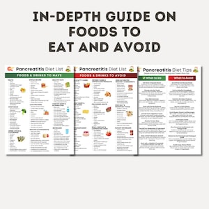 Pancreatitis Diet Food List, Printable Pancreatitis Grocery List, Low ...