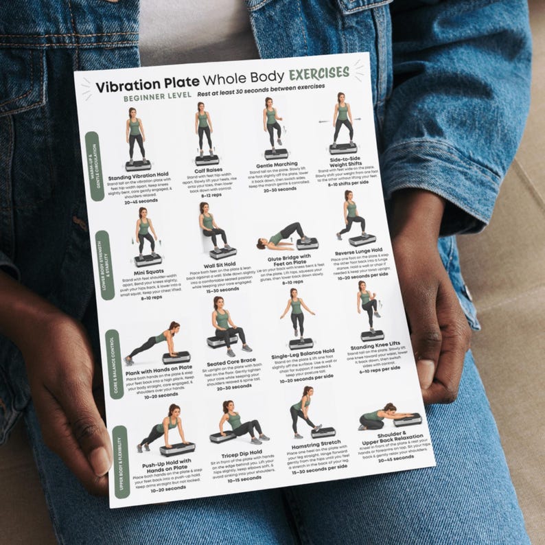 Vibration Plate Exercises for Beginners PDF, Whole Body Vibration ...