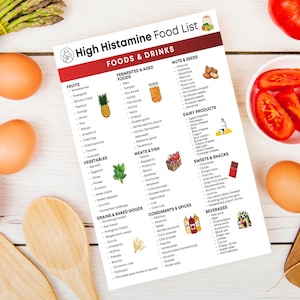 High Histamine Foods List, Low Histamine Diet, Histamine Intolerance ...