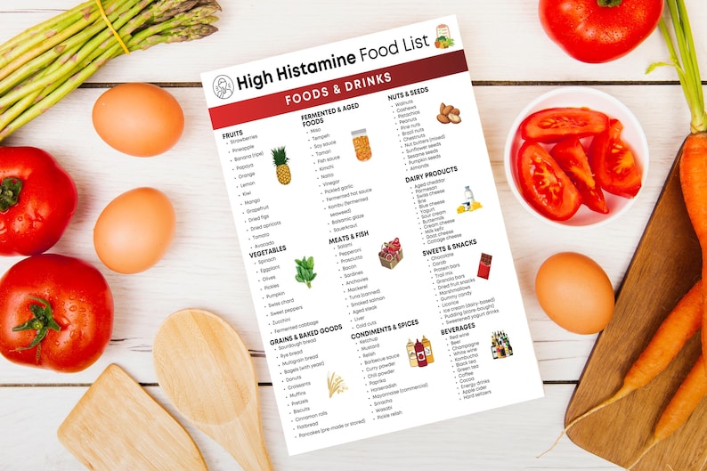 High Histamine Foods List, Low Histamine Diet, Histamine Intolerance ...