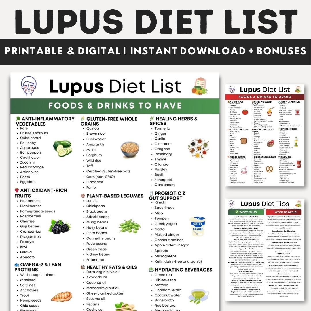 Lupus Diet Food List Printable, Anti-inflammatory Diet Foods, Lupus ...