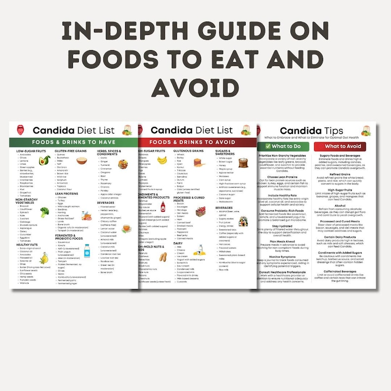 Candida Diet Food List, Yeast Infection Diet, Candida Cleanse Diet Plan ...