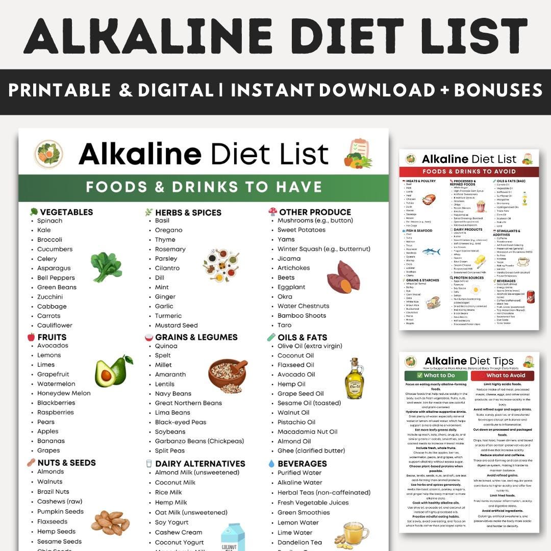 Alkaline Diet Food List Printable, High Alkaline Foods Chart, Acid ...