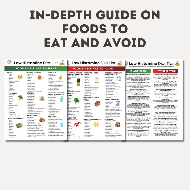 Low Histamine Diet Food List, Low Histamine Foods List for MCAS ...