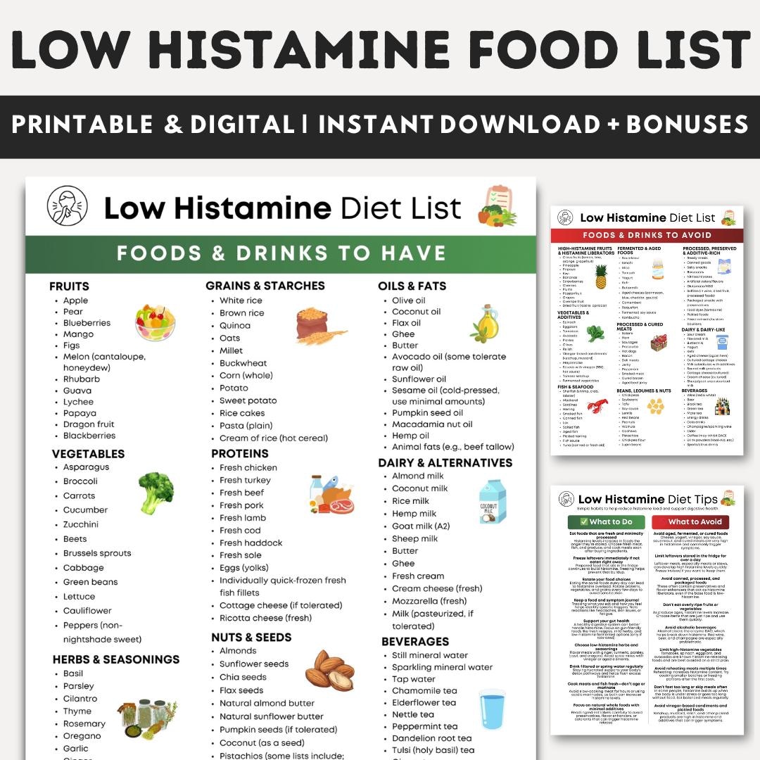 Low Histamine Diet Food List, Low Histamine Foods List for MCAS ...