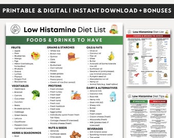 Low-histamine Grocery List Printable - Etsy