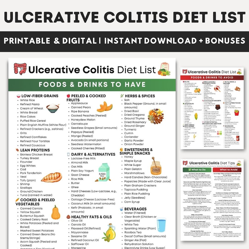Ulcerative Colitis Diet Food List, Ulcerative Colitis Food Chart, IBD ...
