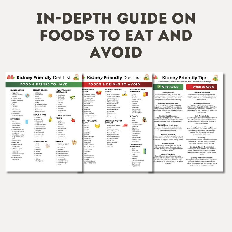 Kidney Friendly Diet Food List, Renal Diet, Kidney Disease Food Chart ...
