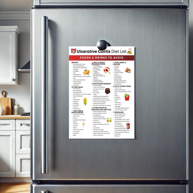 Ulcerative Colitis Diet Food List, Ulcerative Colitis Food Chart, IBD ...