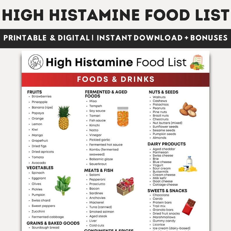 High Histamine Foods List, Low Histamine Diet, Histamine Intolerance ...