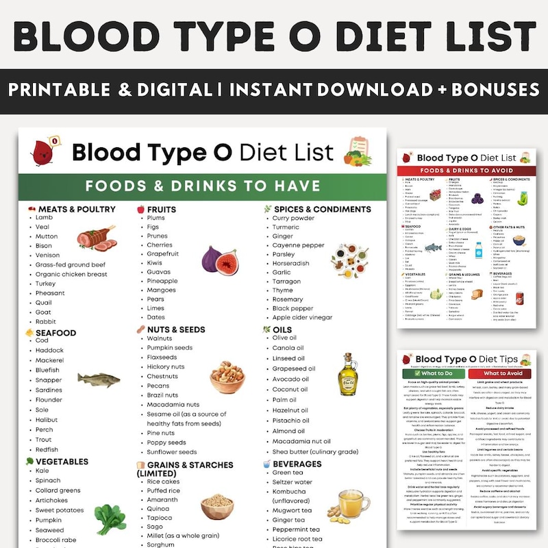 O Positive Food Chart - Etsy