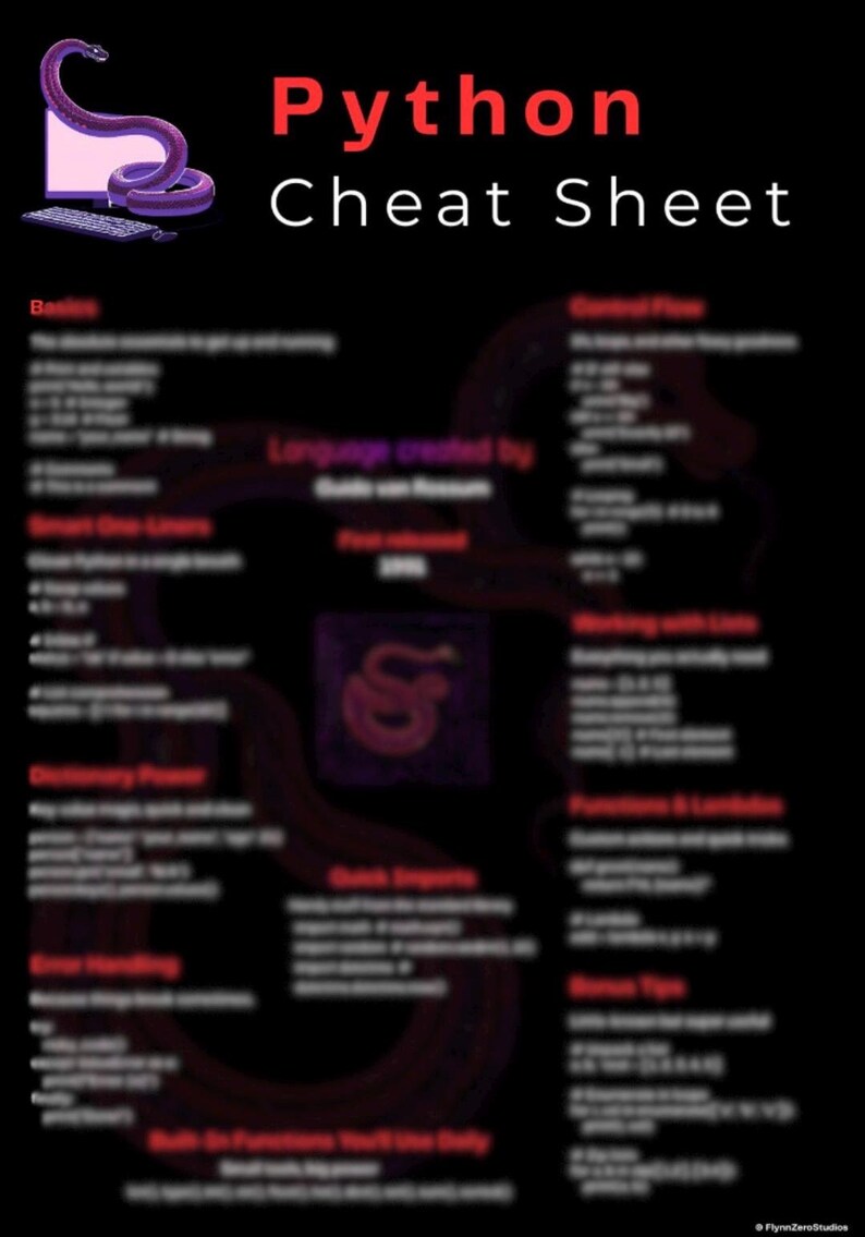 Python Cheat Sheet Poster - Etsy