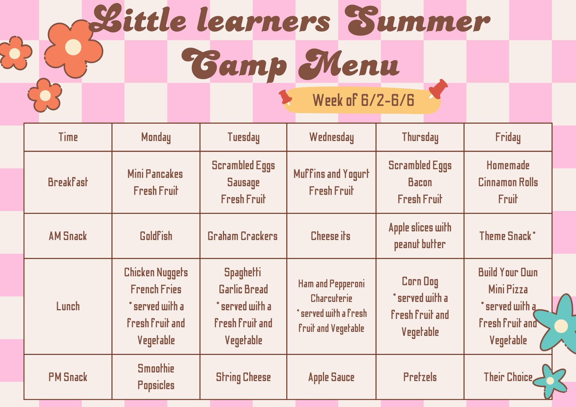 Editable Weekly Menu Template | Preschool & Daycare Meal Plan | Instant ...