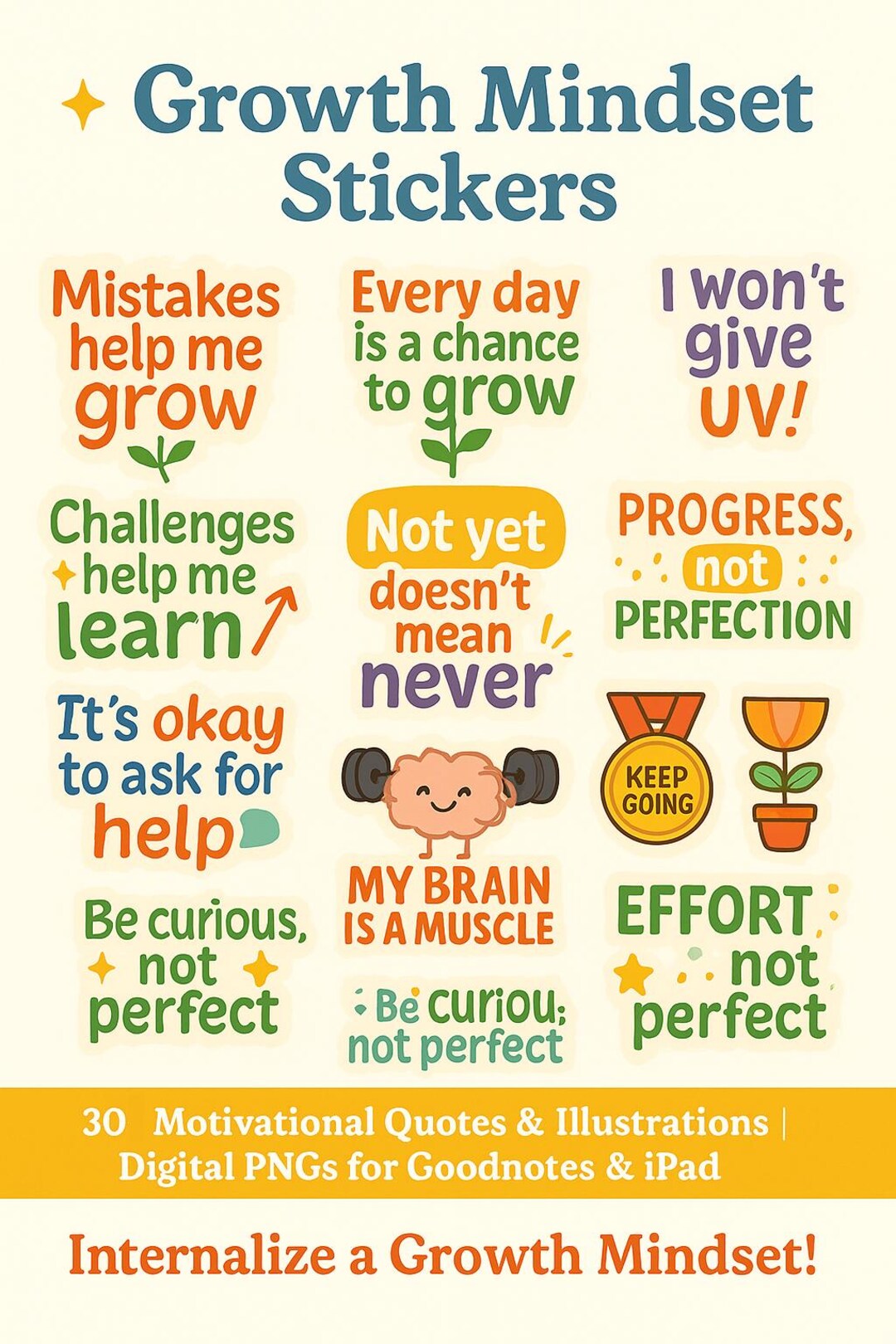 Growth Mindset Stickers - Motivational Kawaii Stickers for Students - Etsy