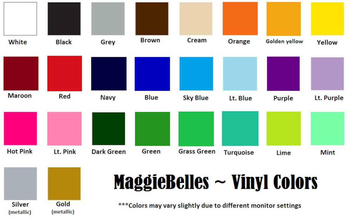 Personalized Nurse Doctor Wine Glass 8 Oz PO TID PRN Stress - Etsy