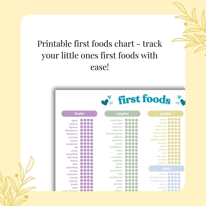 Printable Baby Solids Chart | Pastel Rainbow Colour | 98 Foods + 10 ...