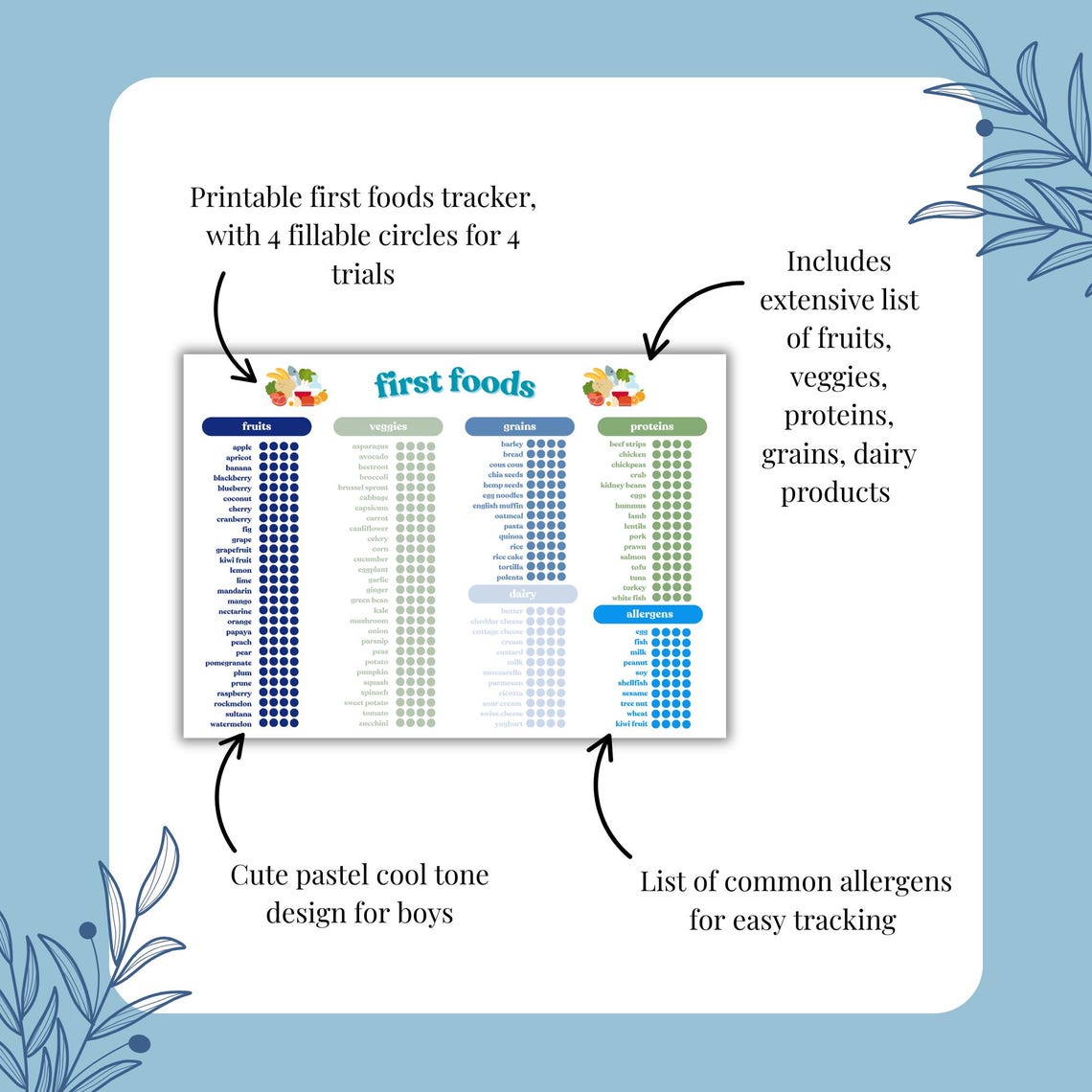 Printable Baby Solids Chart | Blue & Green Boy Colour | 98 Foods + 10 ...