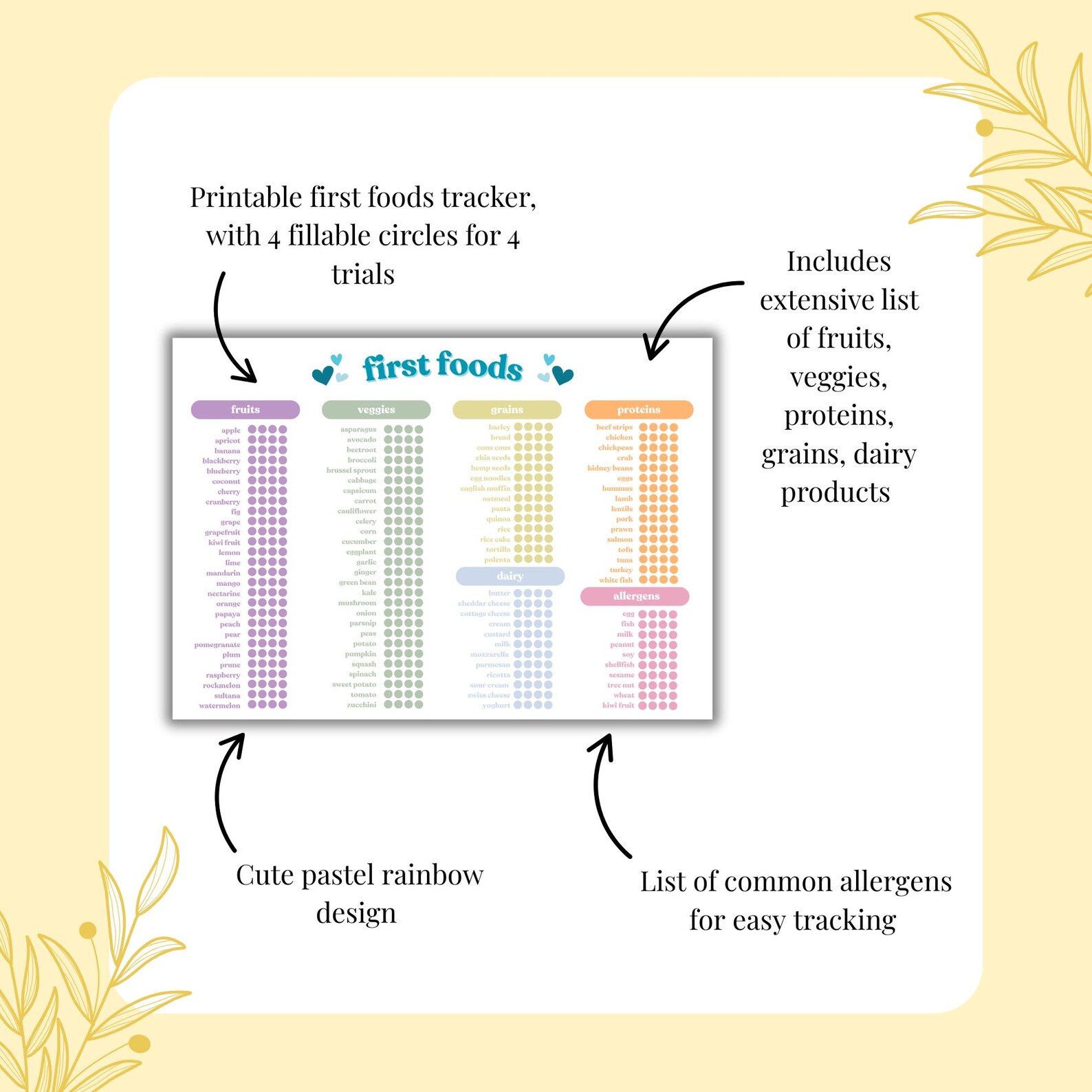 Printable Baby Solids Chart | Pastel Rainbow Colour | 98 Foods + 10 ...