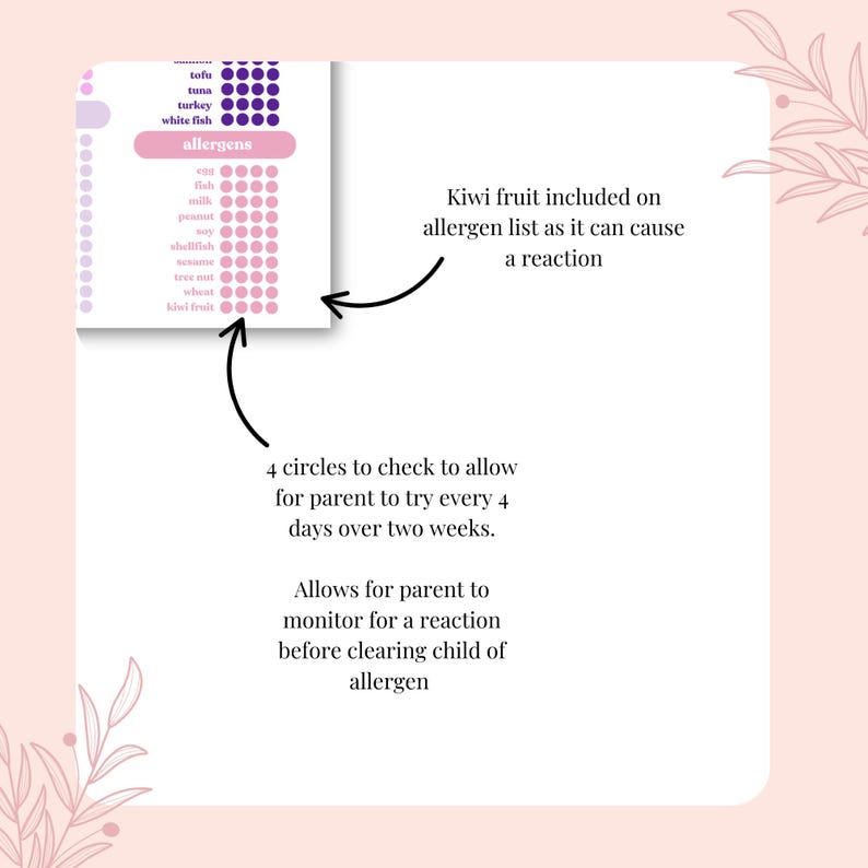 Printable Baby Solids Chart | Girl Theme Pink Colour | 98 Foods + 10 ...