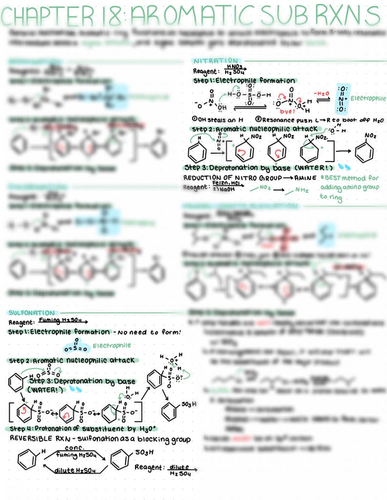 COMPLETE Organic Chemistry 2 Study Guide—entire Semester of Color-coded ...