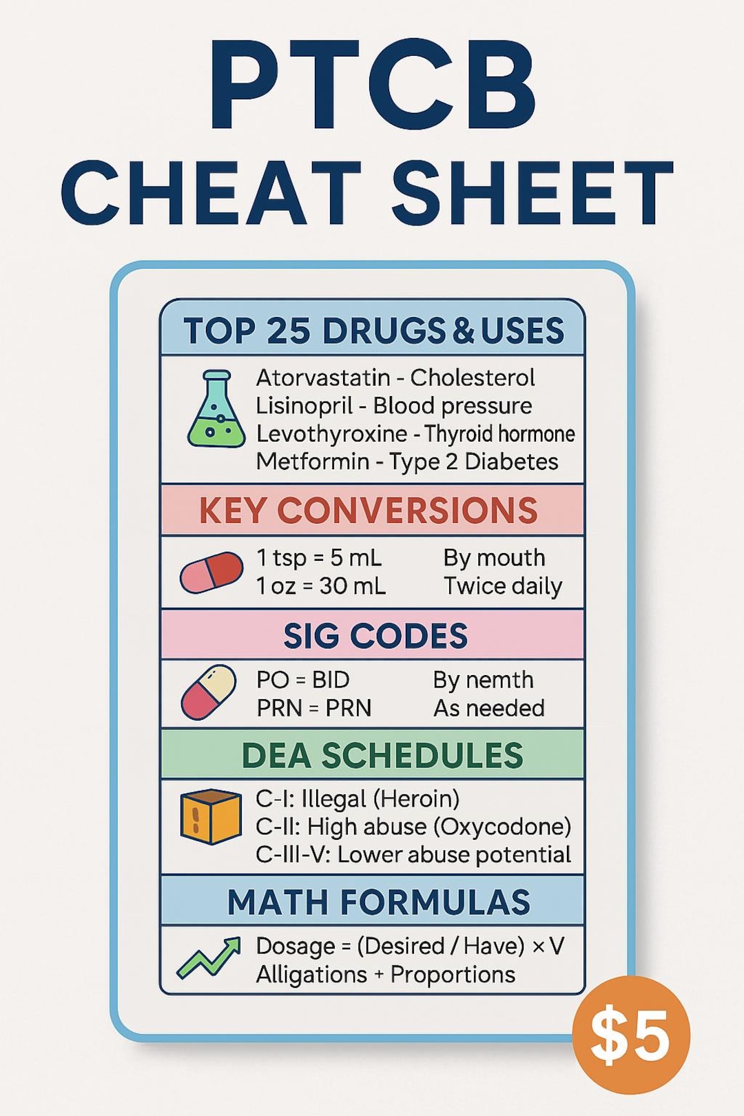 PTCB Cheat Sheet - Etsy