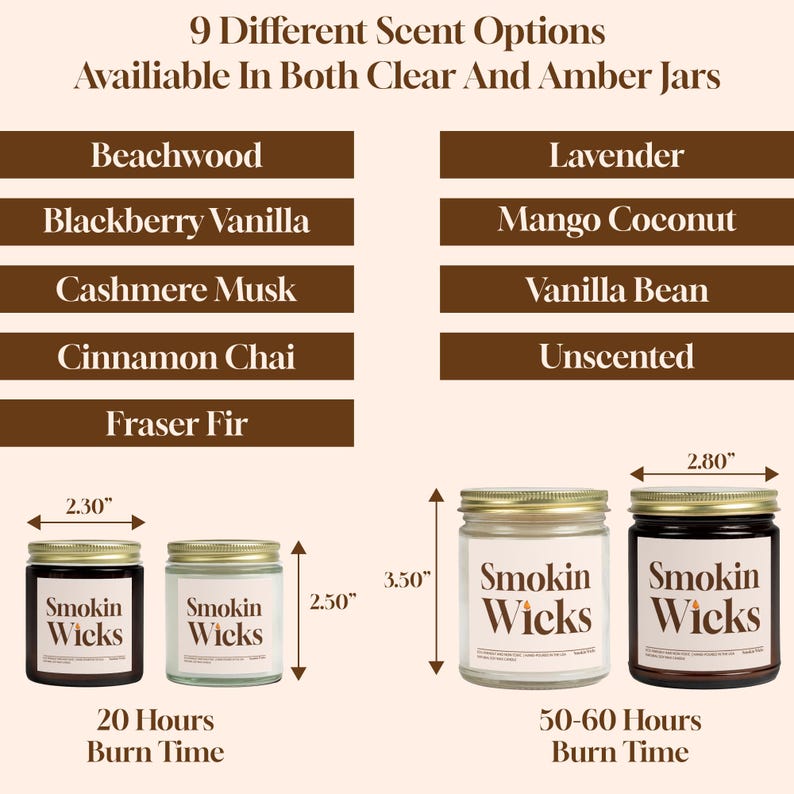 Personalized Accountant Gift Personal Name Badass Accountant Custom Soy ...