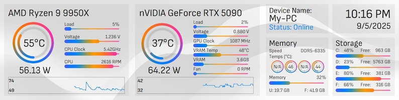 AIDA64 Sensor Panel Skin Template 1920x480 + 1920x720 (landscape)x3 ...