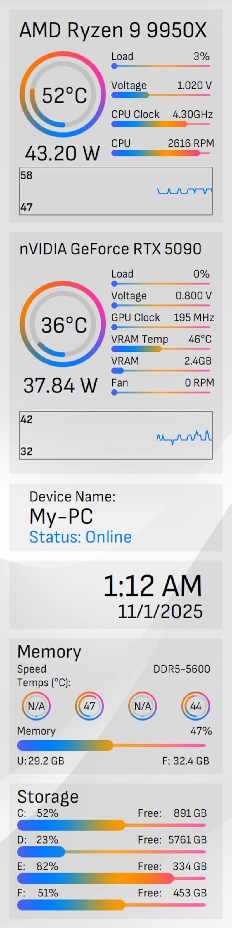 AIDA64 Sensor Panel Skin Template 480x1920 (portrait)x3: Abstract Tri ...