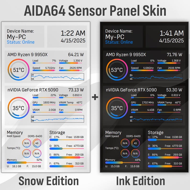 AIDA64 Sensor Panel Skin Template 600x1024 (portrait)x2: Abstract Tri ...